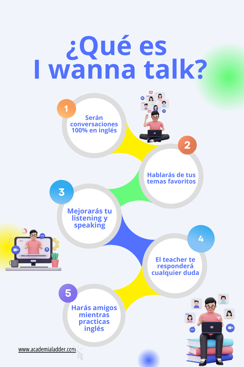 I WANNA TALK - Ladder Academia de Idiomas